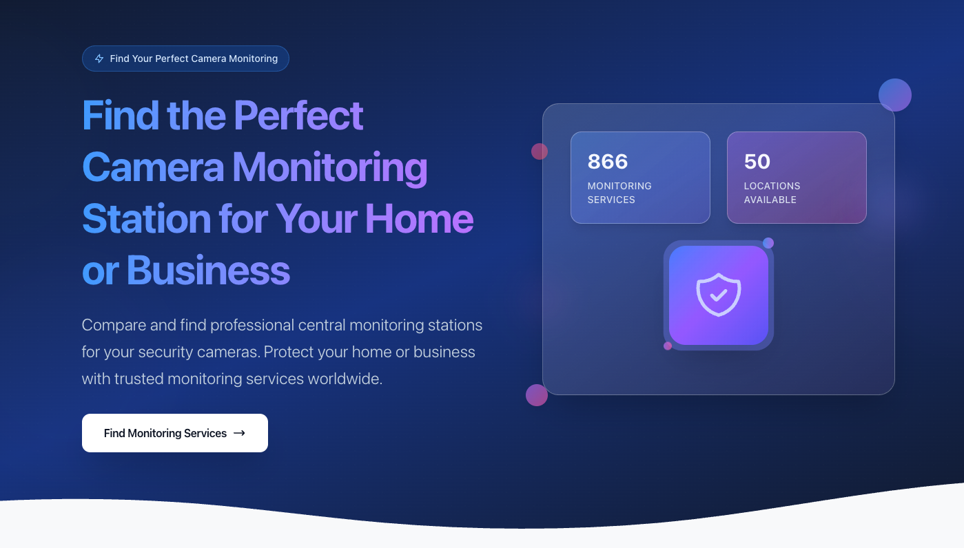 Find the Perfect Camera Monitoring Station for Your Home or Business